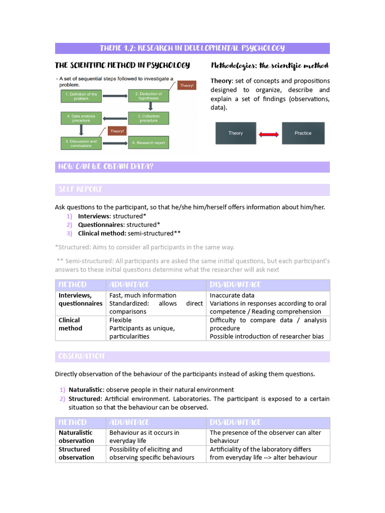 Theme 2 Research in Developmental Psychology | PDF | Qualitative ...