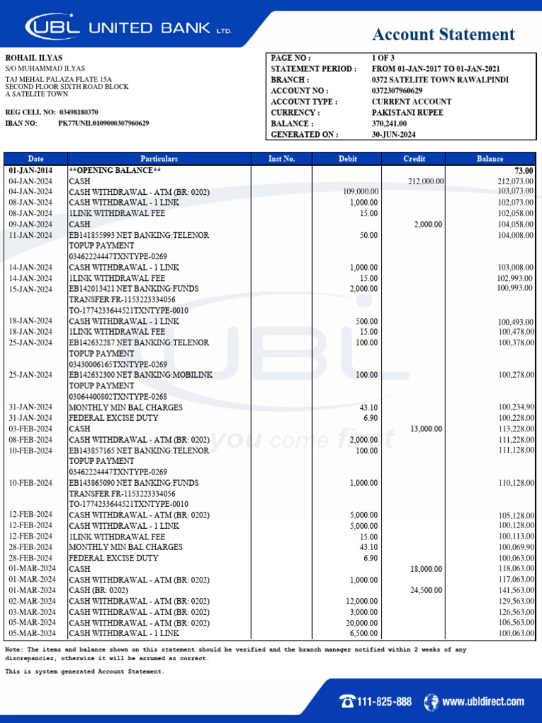 Ubl 2020 | PDF | Cash | Automated Teller Machine