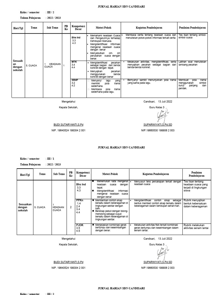 Jurnal Harian Kelas 3: Tema Cuaca | PDF