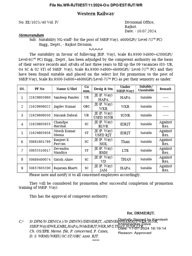 Suitablity of SSE (PWay) Level 7 Memo 11 07 02024 | PDF
