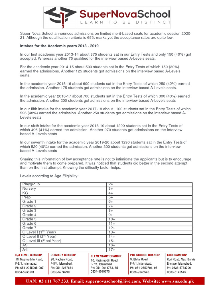 Admission Eligibility Criteria Pdf University And College Admission