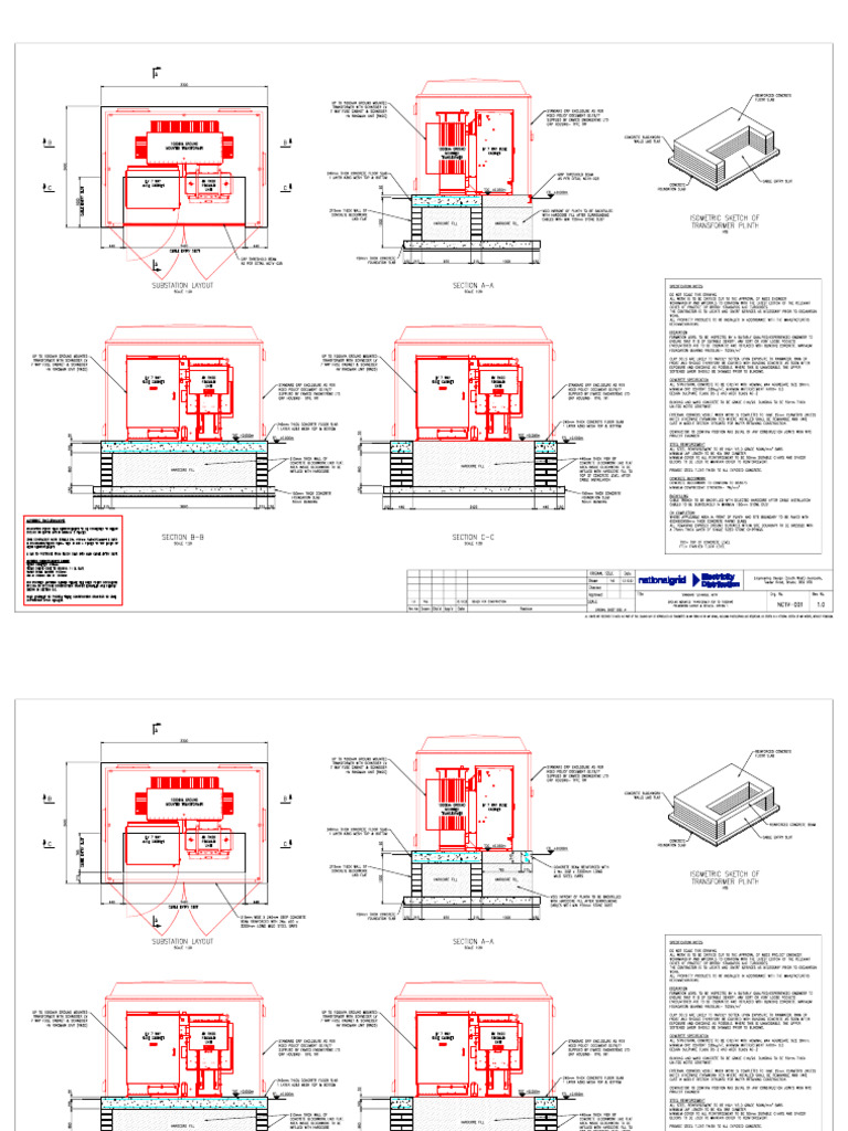 NGED GRP Substation | PDF