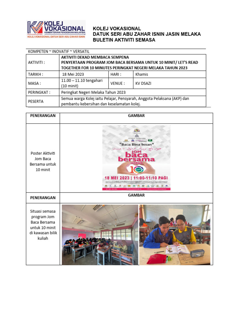 Laporan Aktiviti Jom 10 Minit Baca Pdf