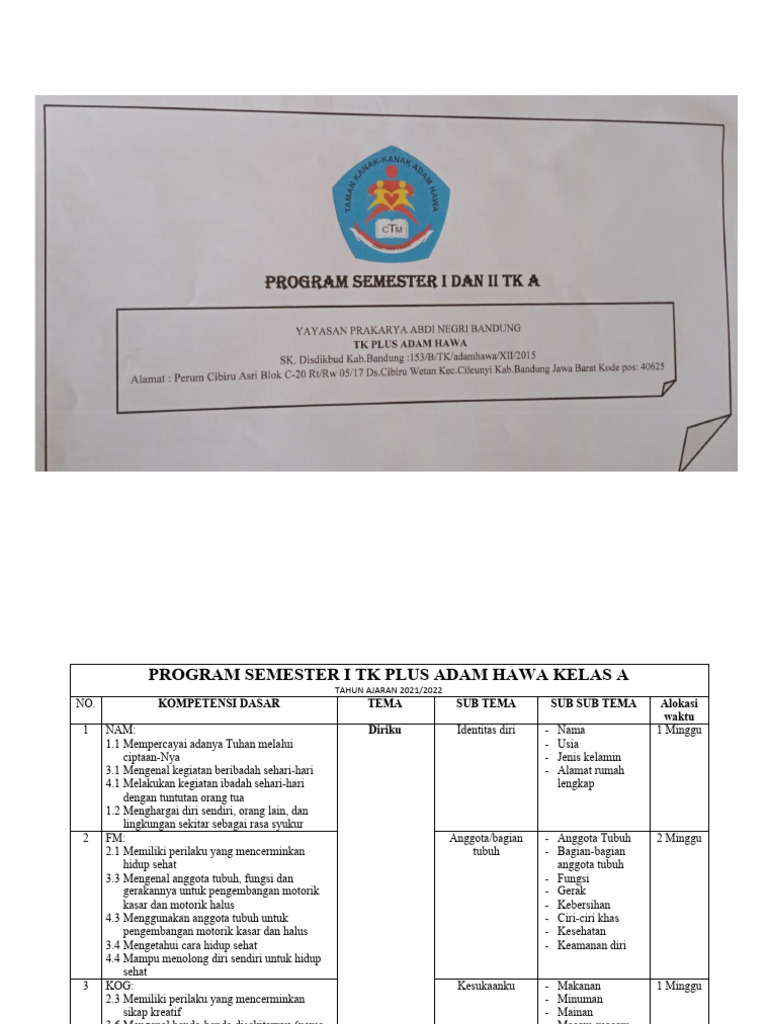 Rekapan Prosem | PDF