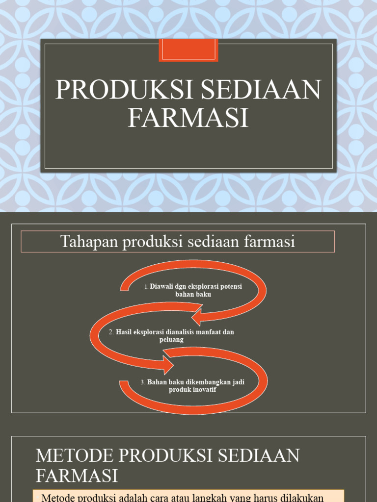 Produksi Sediaan Farmasi | PDF