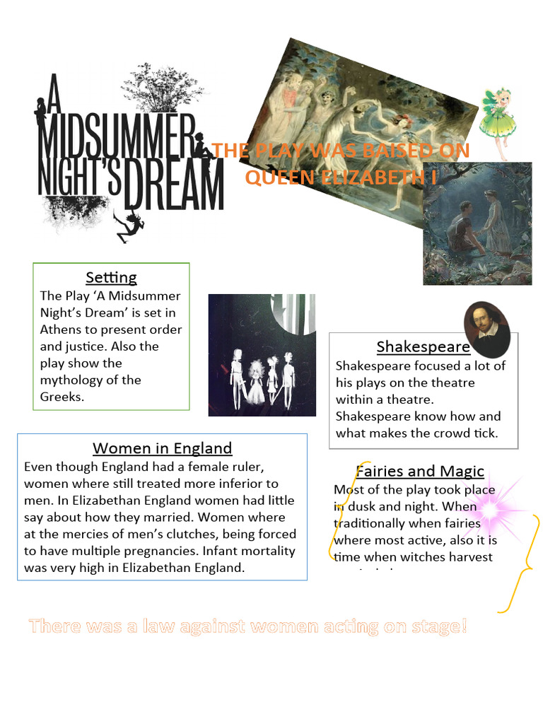 Midsummer Poster | PDF