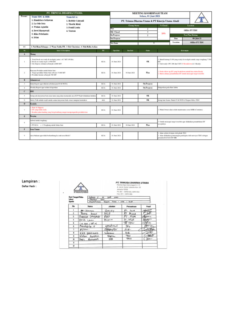 Weekly Meeting TDU-KUA - 01 Juni 2021 | PDF
