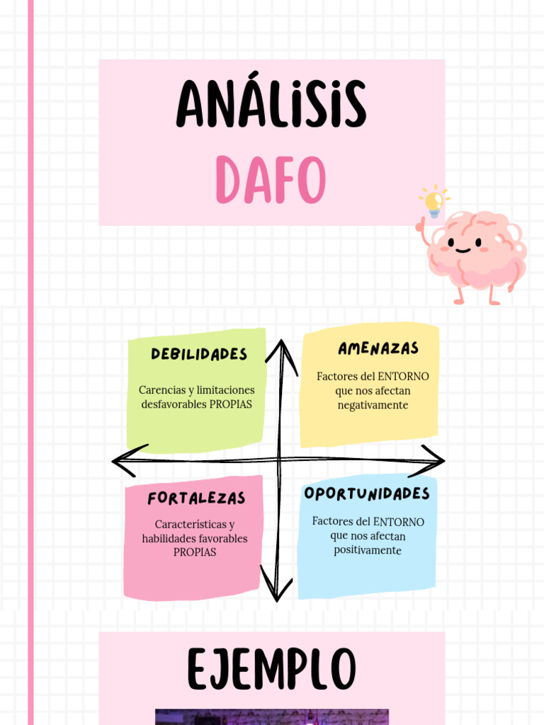 Análisis DAFO: Debilidades y Oportunidades | PDF