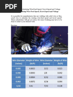 Deposition Rate | PDF | Welding | Construction