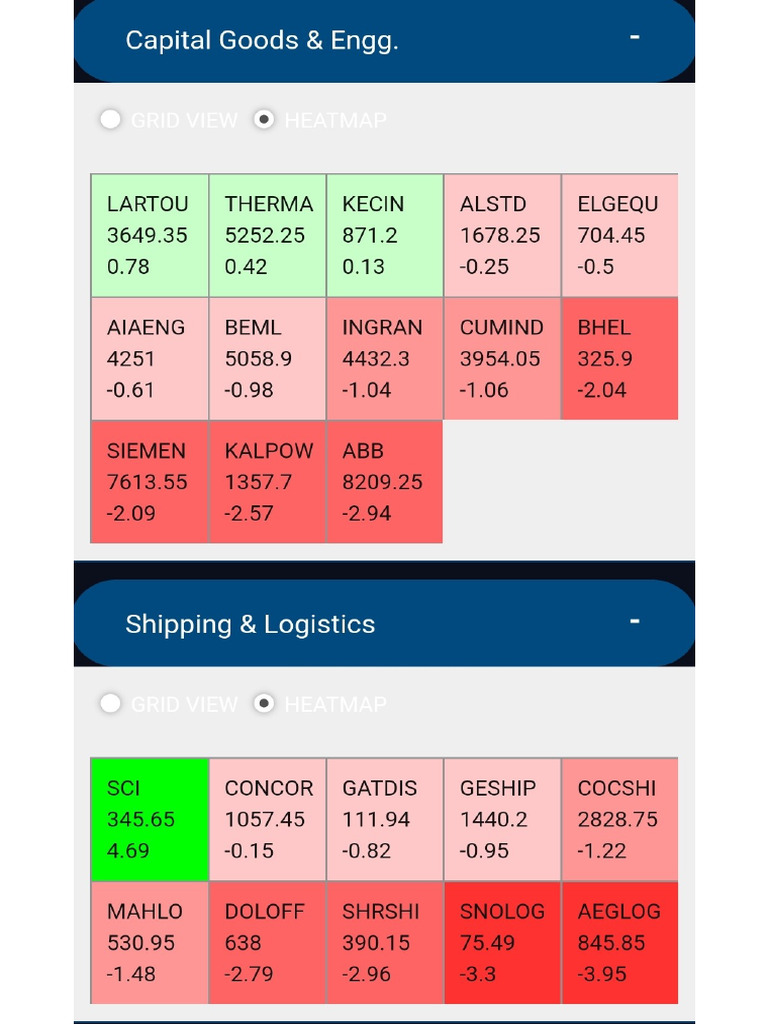 Share List | PDF