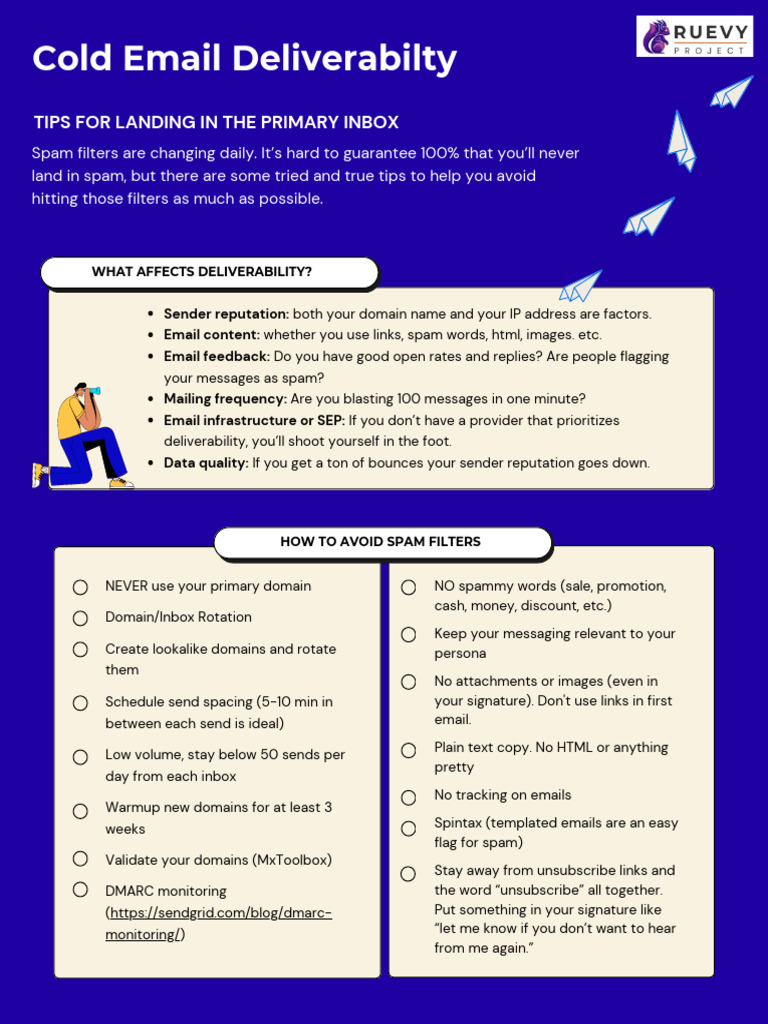 Email Deliverability Checklist | PDF | Internet Fraud | Internet Ethics