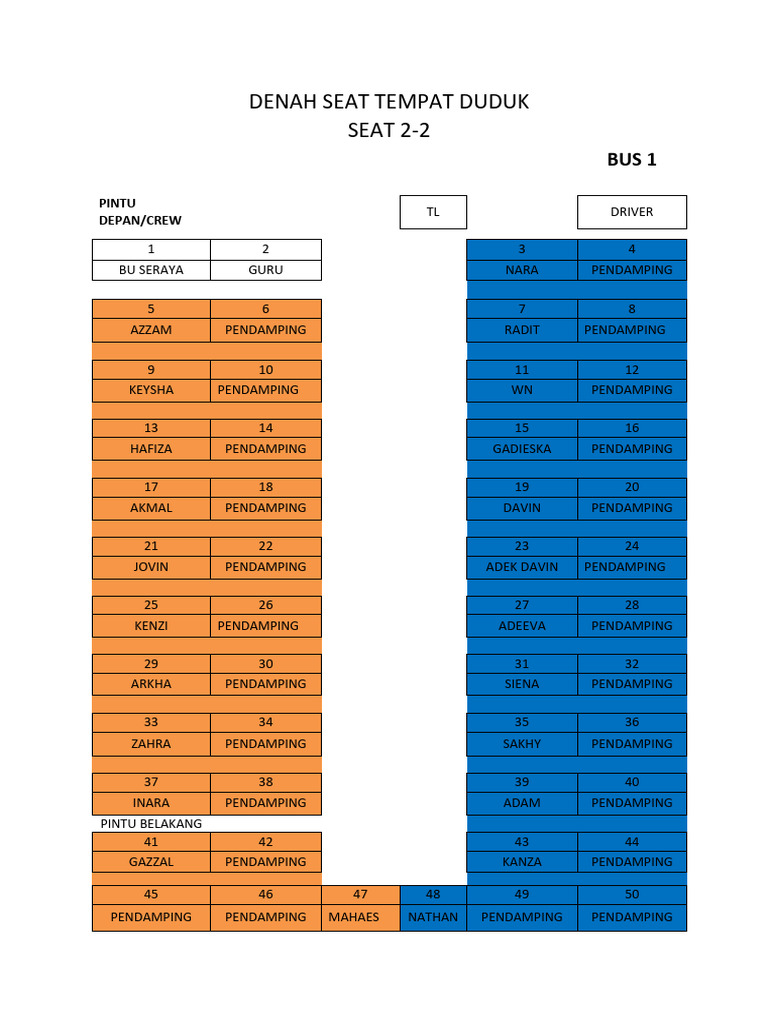 Denah Tempat Duduk PLS 2024 | PDF