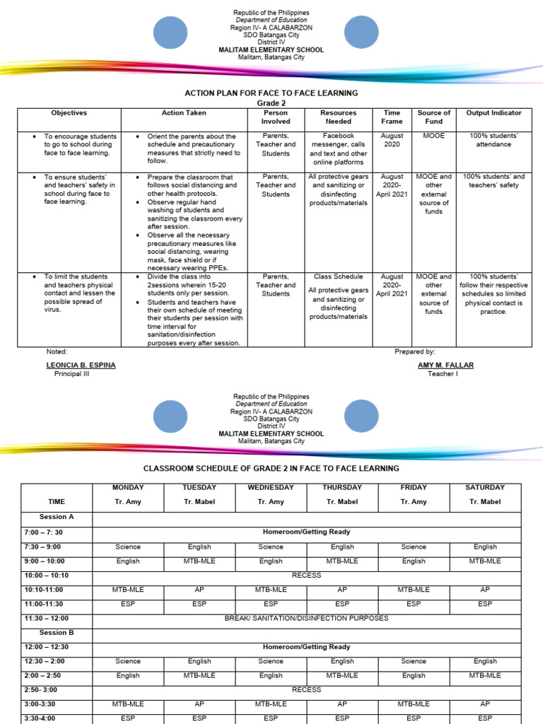 Grade 2 2nd Quarter Action Plan for Face to Face | PDF | Teachers | Personal Protective Equipment