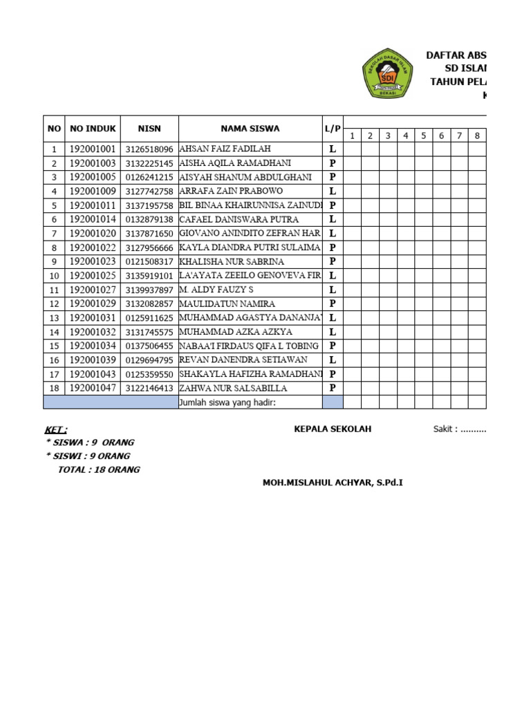 Absensi Kelas 5 a 2324 | PDF