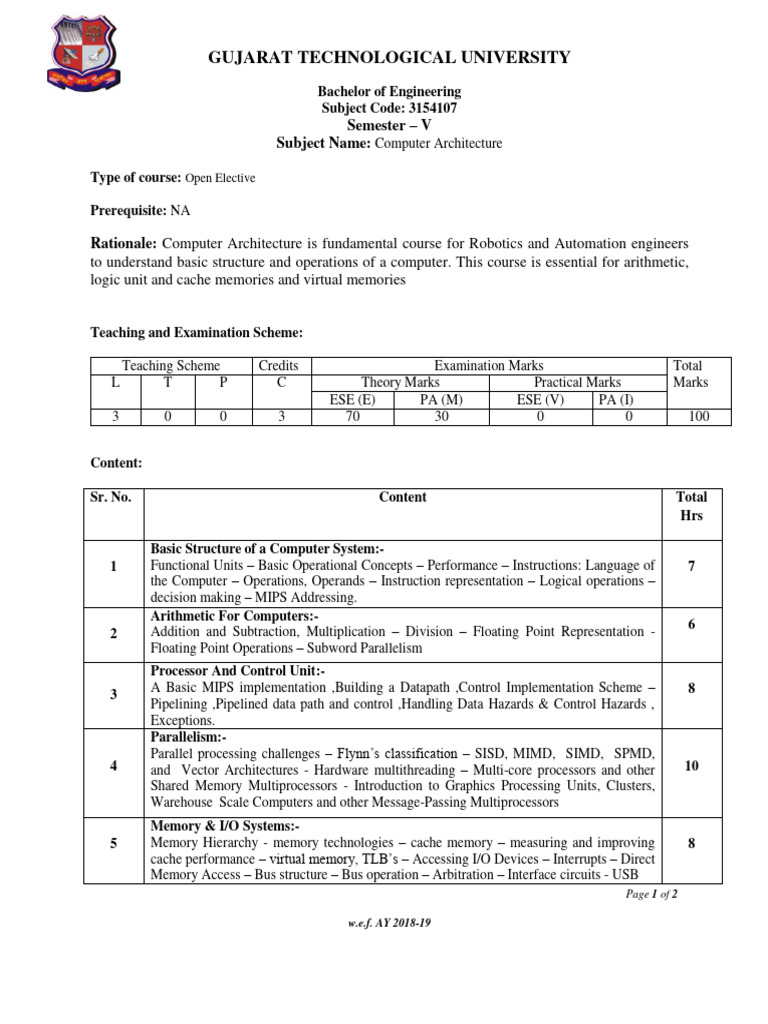 Gujarat Technological University: Semester - V Subject Name | PDF | Central Processing Unit ...