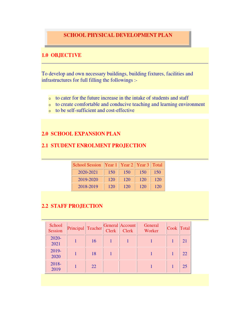 School Physical Development Plan | PDF