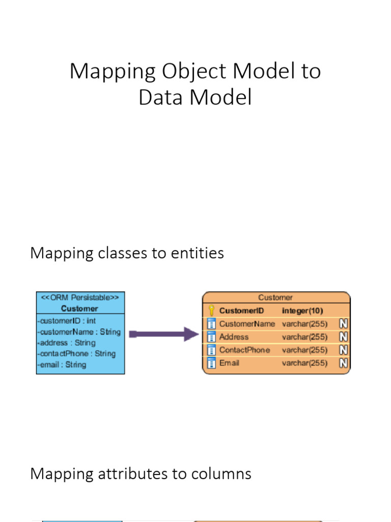 Mapping Object Model to Data Model | PDF Mapping Object Model to Data Model | PDF