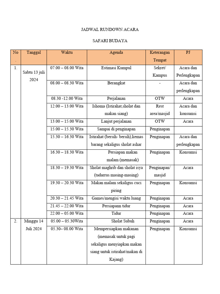 Jadwal Rundown Acara Safari Budaya Rev | PDF
