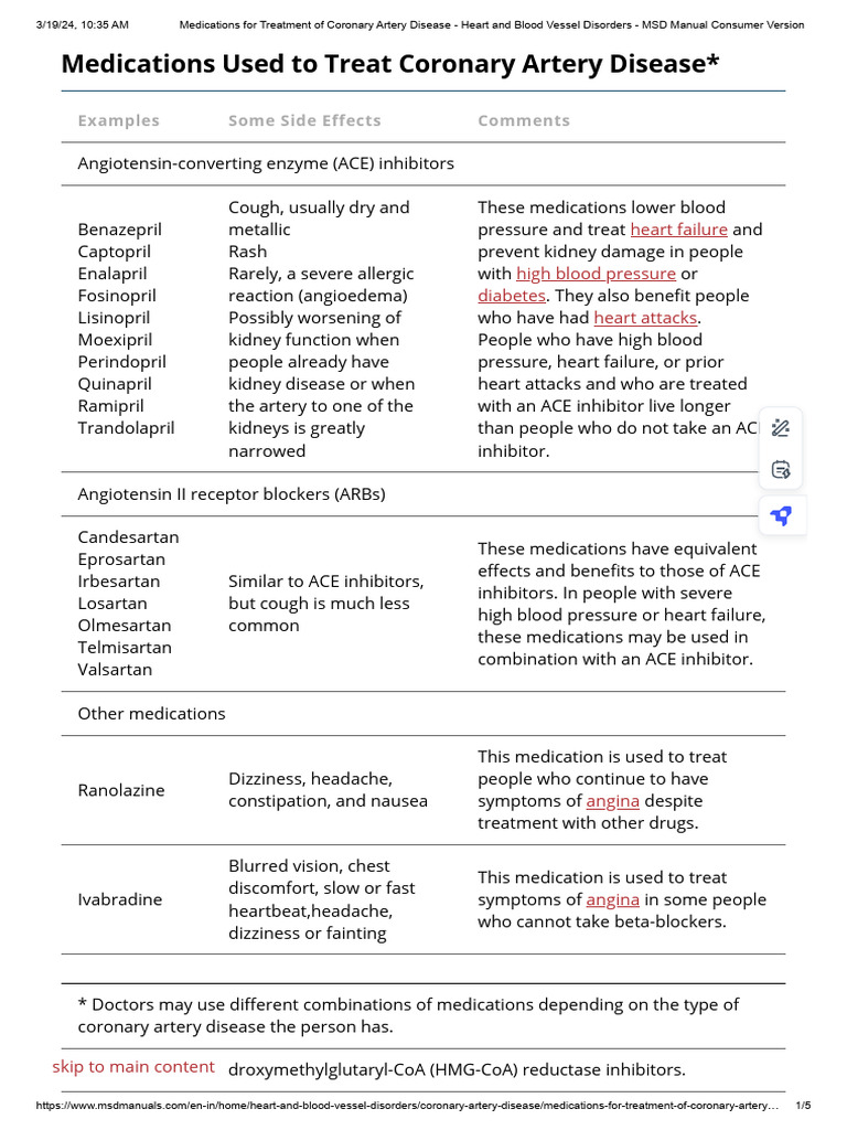 Medications For Treatment of Coronary Artery Disease - Heart and Blood ...