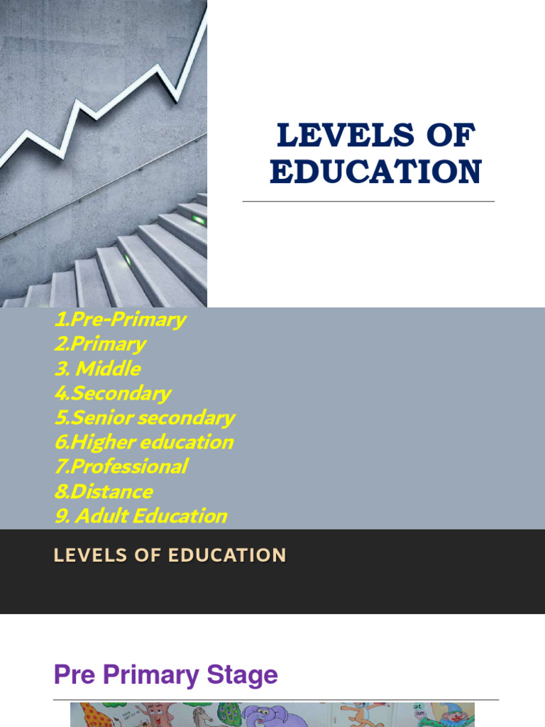 Levels of Education | PDF | Kindergarten | Educational Stages