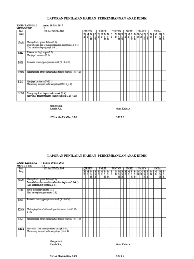 Penilaian Harian Perkembangan Anak Didik | PDF