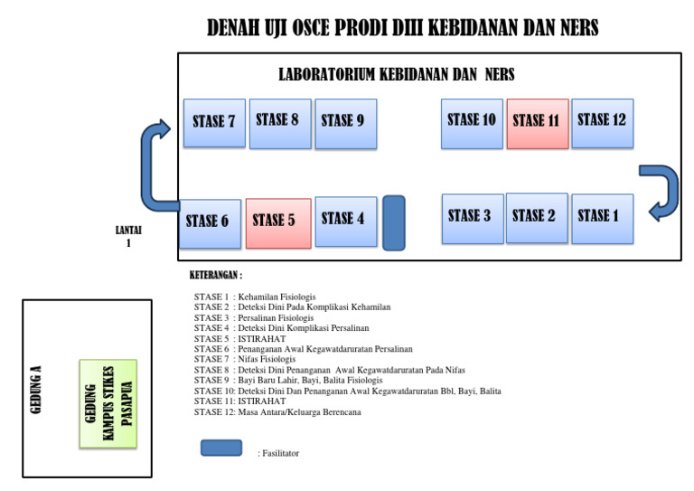 Denah Osce Pasapua Ambon | PDF