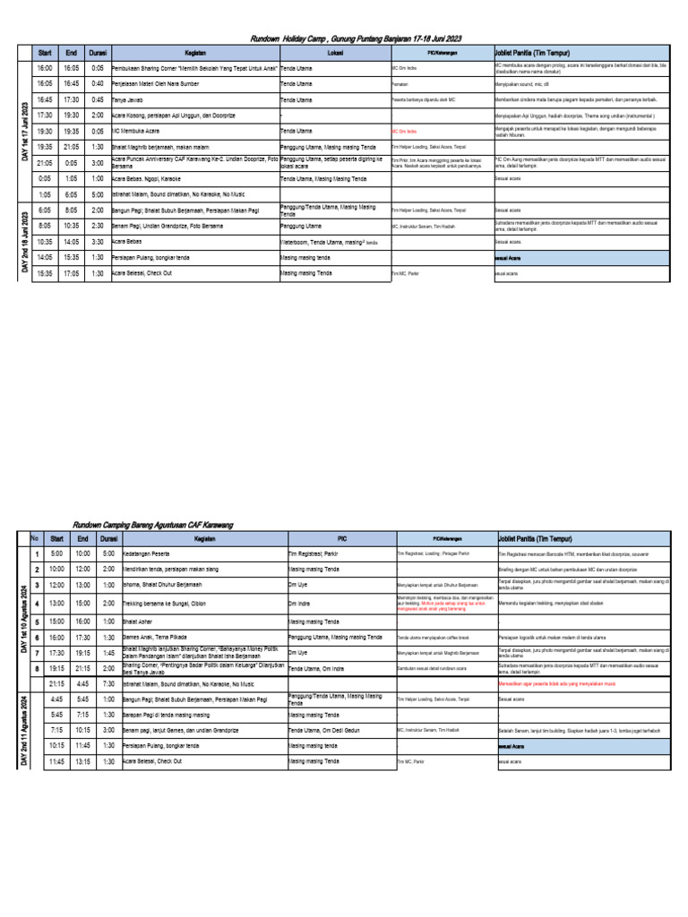Rundown Acara Camping dan Workshop | PDF