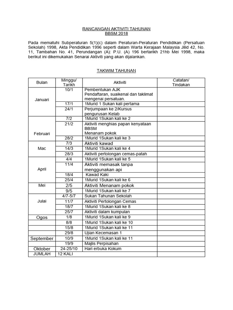 Rancangan Aktiviti Tahunan BBSM 2018 | PDF