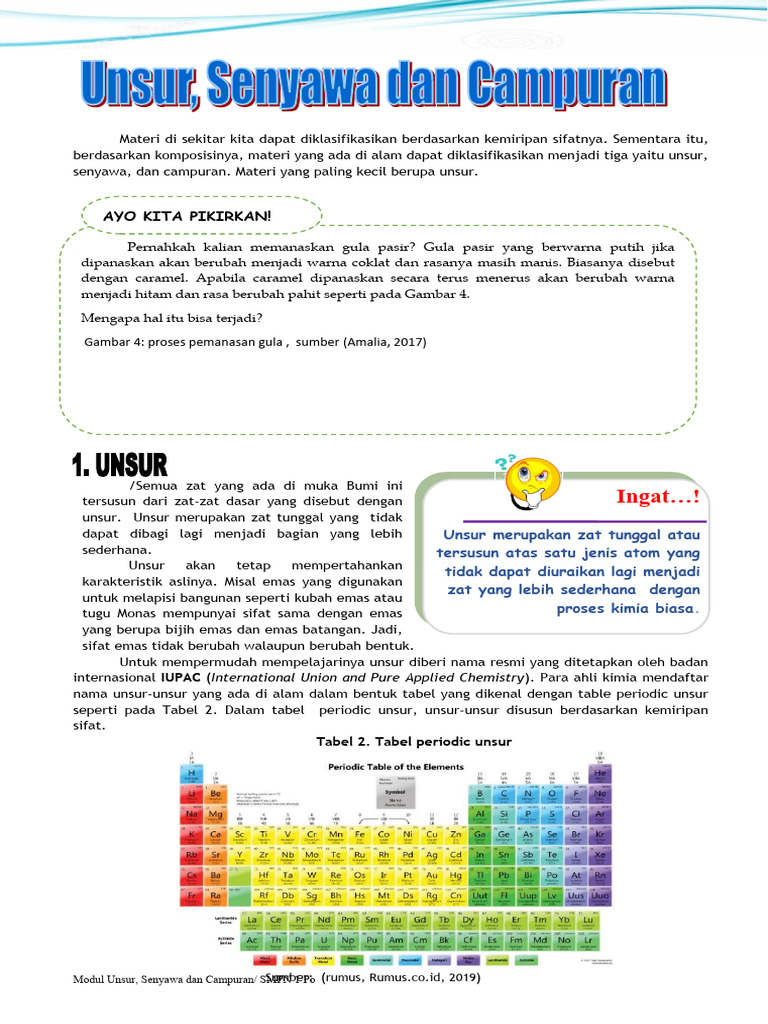Materi Unsur Dan Senyawa | PDF