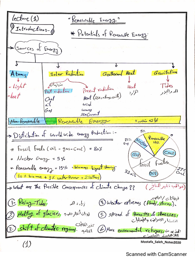 Renewable Notes All (1) | PDF | Energy Storage | Renewable Energy