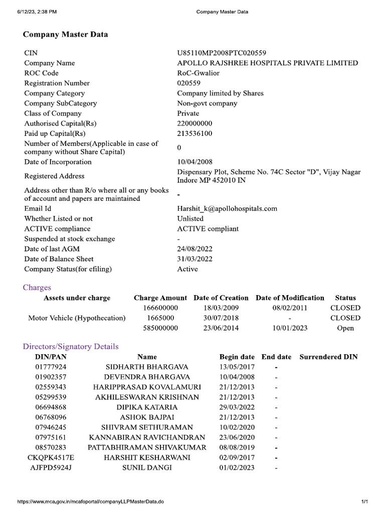 List of Directors From MCA Site - 12.06.2023 | PDF