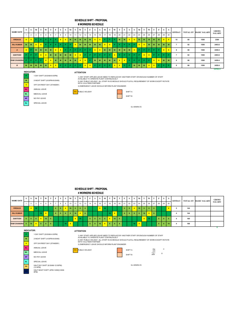 Additional Manpower Shift Proposal | PDF | Working Time | Labor