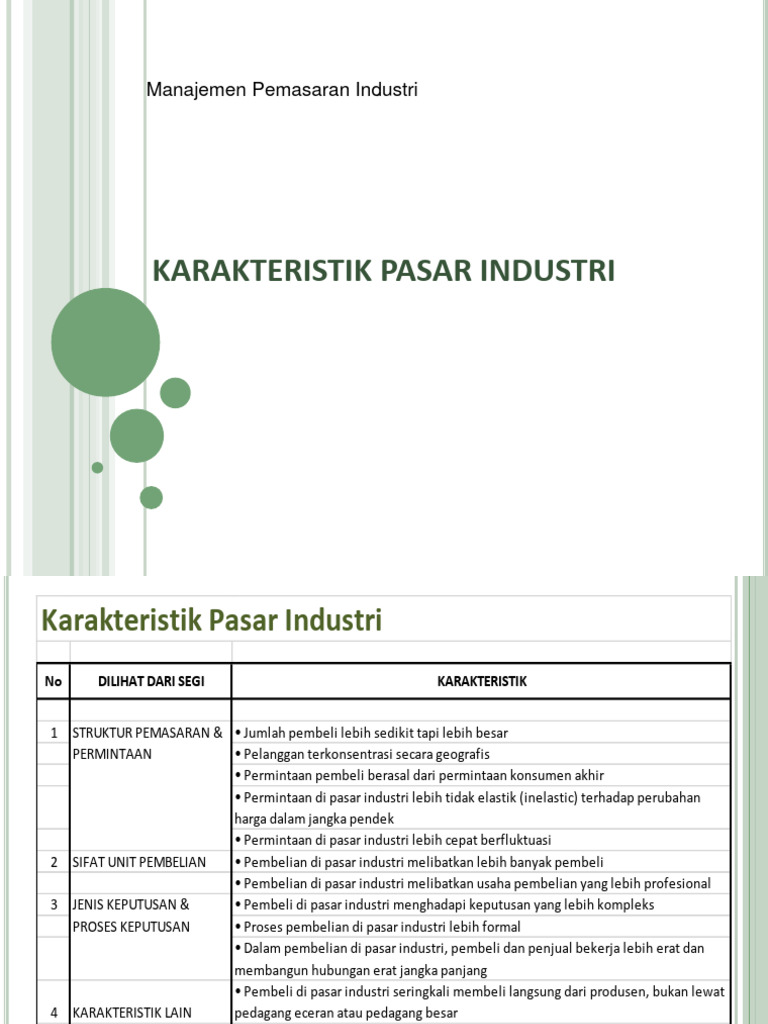 Materi 2 Karakteristik Pasar Industri | PDF | Bisnis