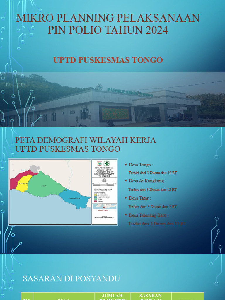 Rencana Pelaksanaan PIN Polio 2024 | PDF