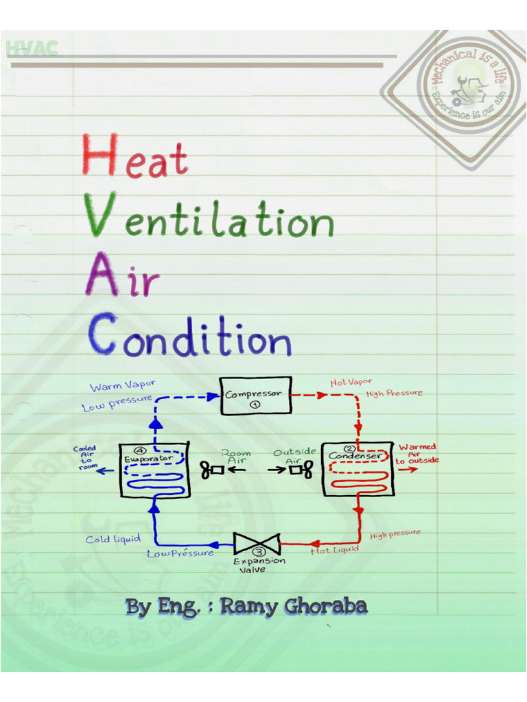 Hvac Full Course01 | PDF