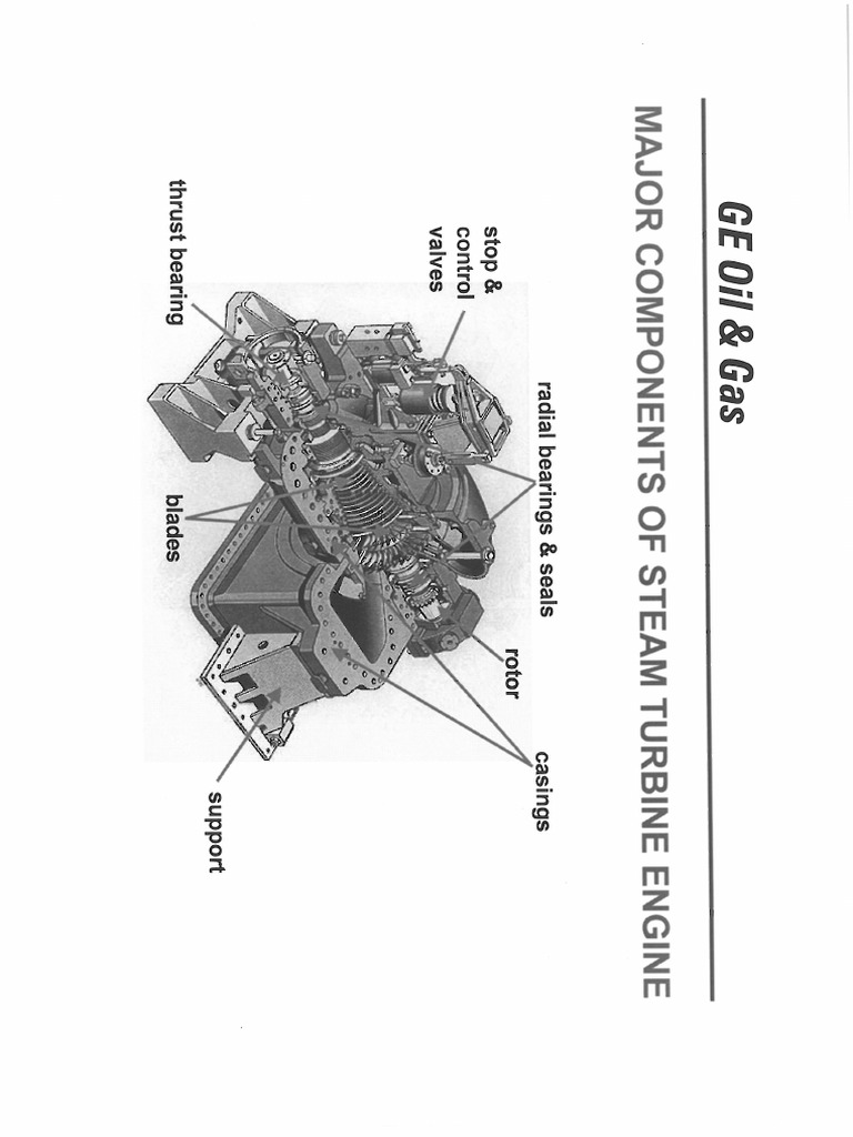 Presentation For Drivers 055 | PDF