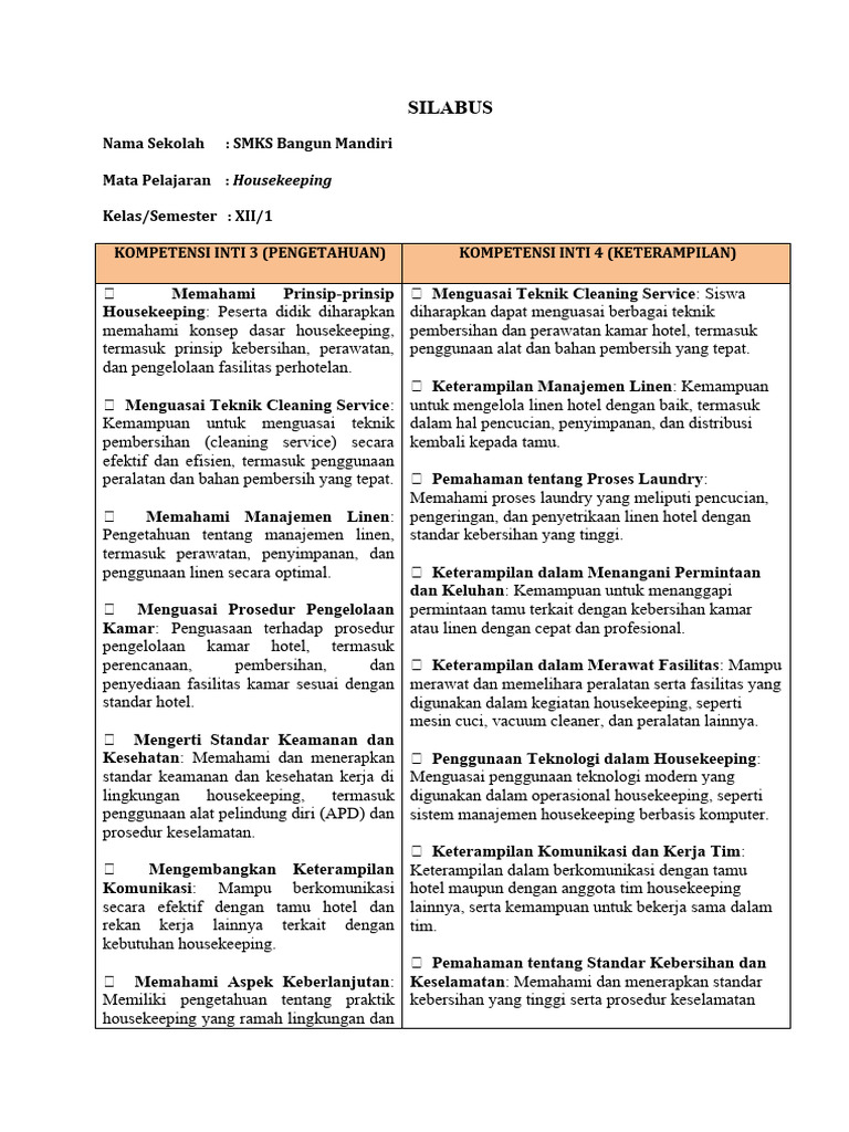 Silabus HK Xii | PDF