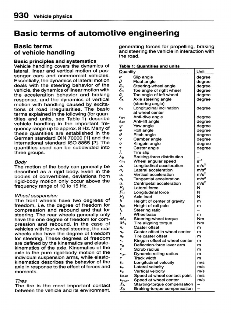 Bosch Automotive Handbook 930-1271 | PDF