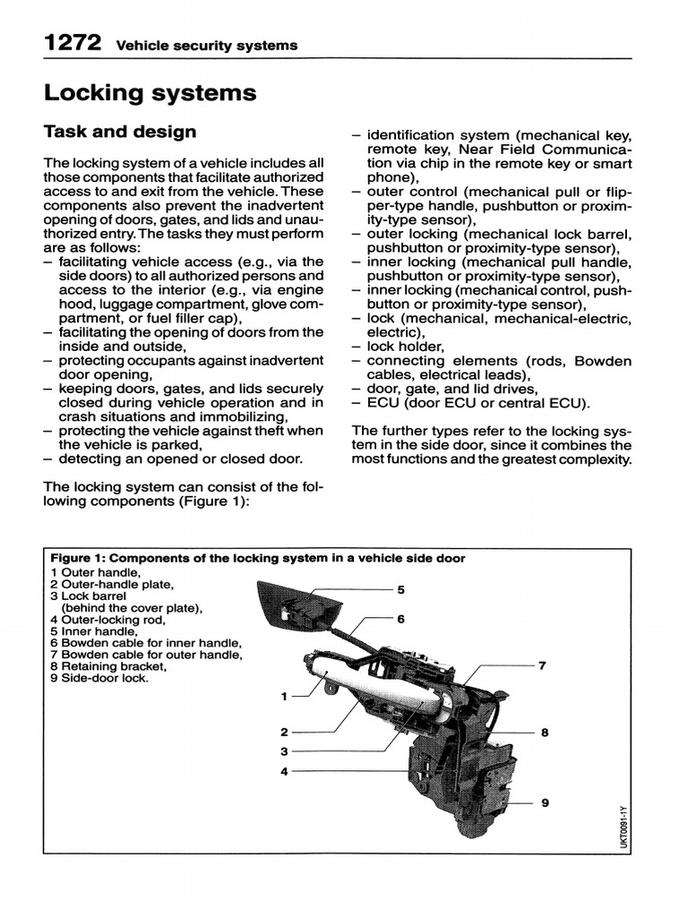 Bosch Automotive Handbook 1272-1778 | PDF