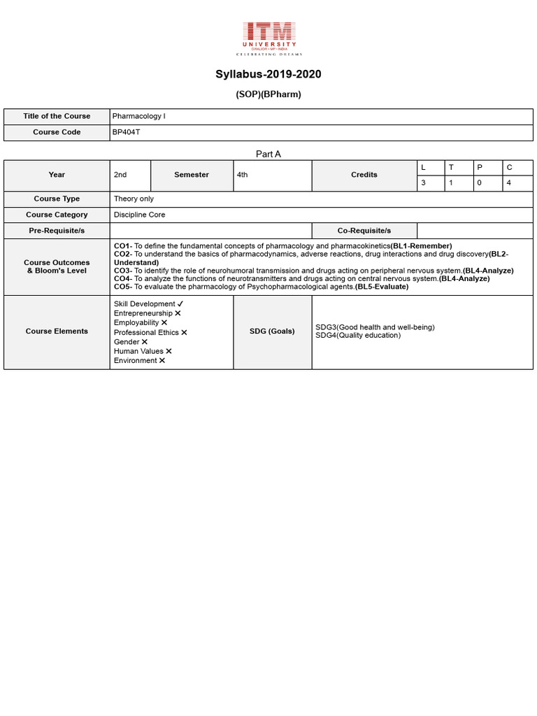 Syllabus-2019-2020: (Sop) (Bpharm) | PDF | Pharmacology | Receptor ...