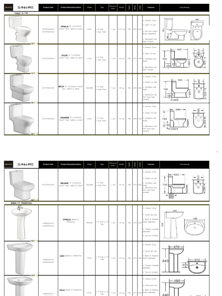 Avicci SANITARY WARE Catalogue | PDF | Toilet | Plumbing
