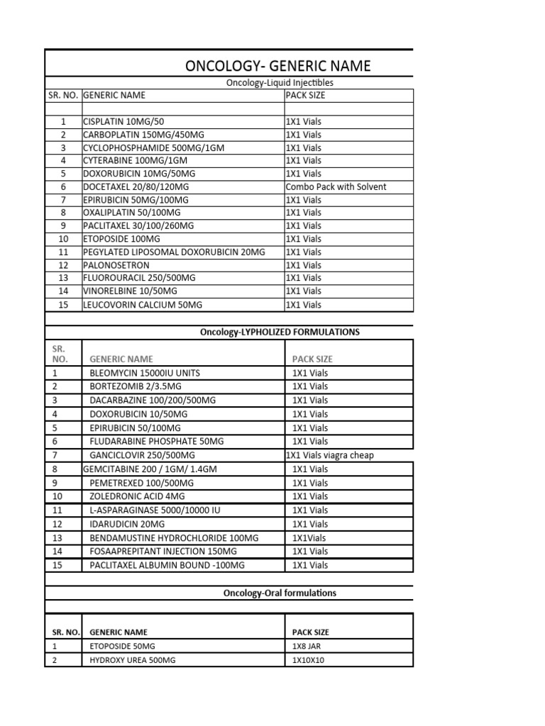 Oncology Generic | PDF | Chemotherapy | Cancer Treatments