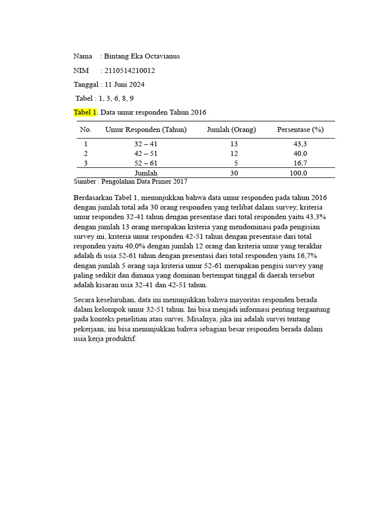 TUGAS MRB TABEL New | PDF