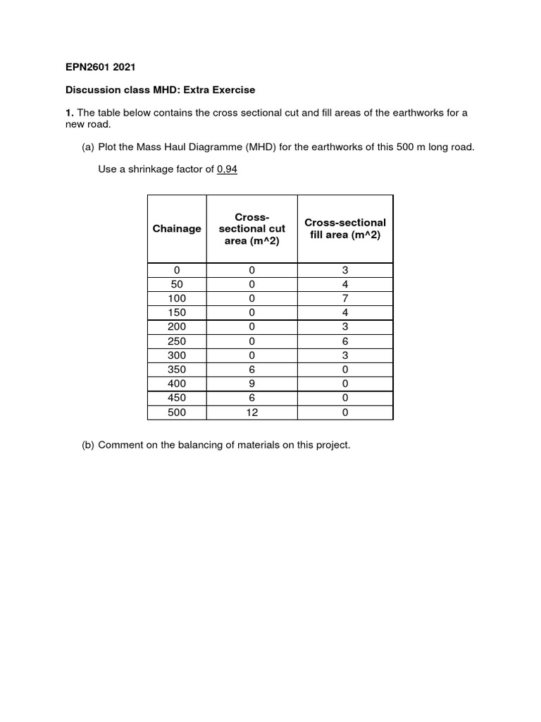 EPN2601 2021 MHD Extra Exercise MEMO | PDF | Civil Engineering