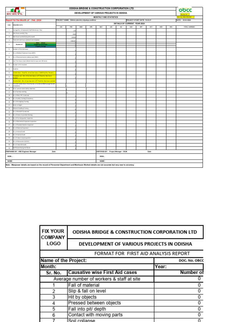 001-MONTHLY HSE STATISTICS - Feb-24 | PDF | Safety