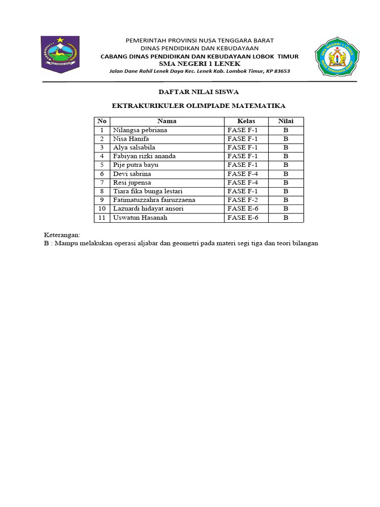 Daftar Ekskul Olimpiade Matematika | PDF