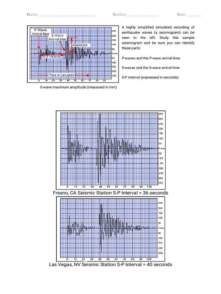 Cabico, Thea Mae (Seismogram) | PDF