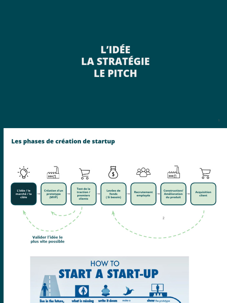 De L - Idée À L - Analyse de Marché | PDF