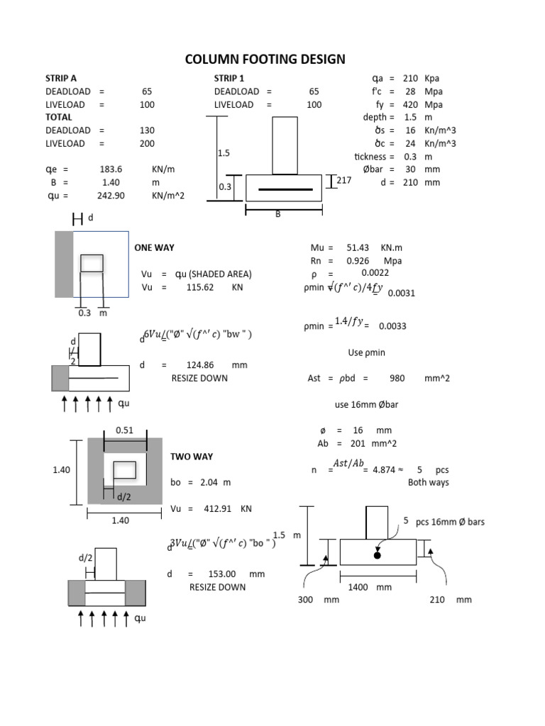 Column Footing | PDF | Pressure