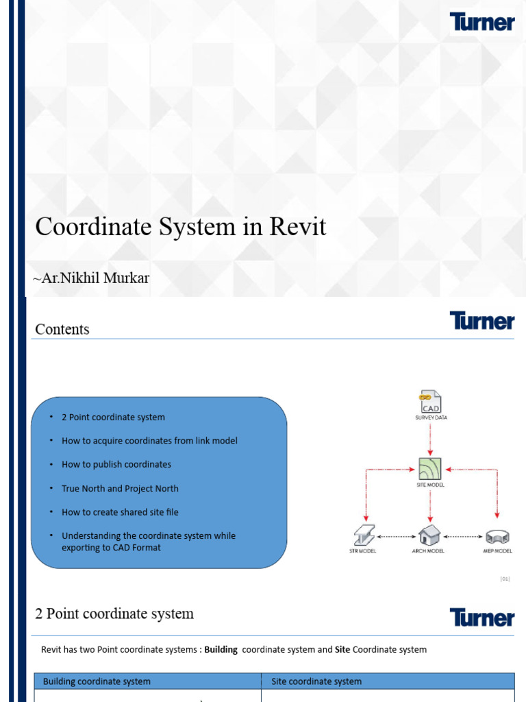 Revit Coordinate System | PDF | Cartesian Coordinate System | Geometry
